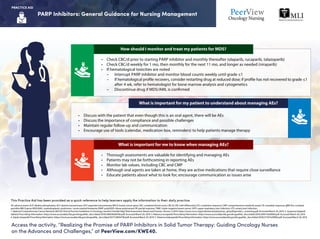 Realizing the Promise of PARP Inhibitors in Solid Tumor Therapy ...