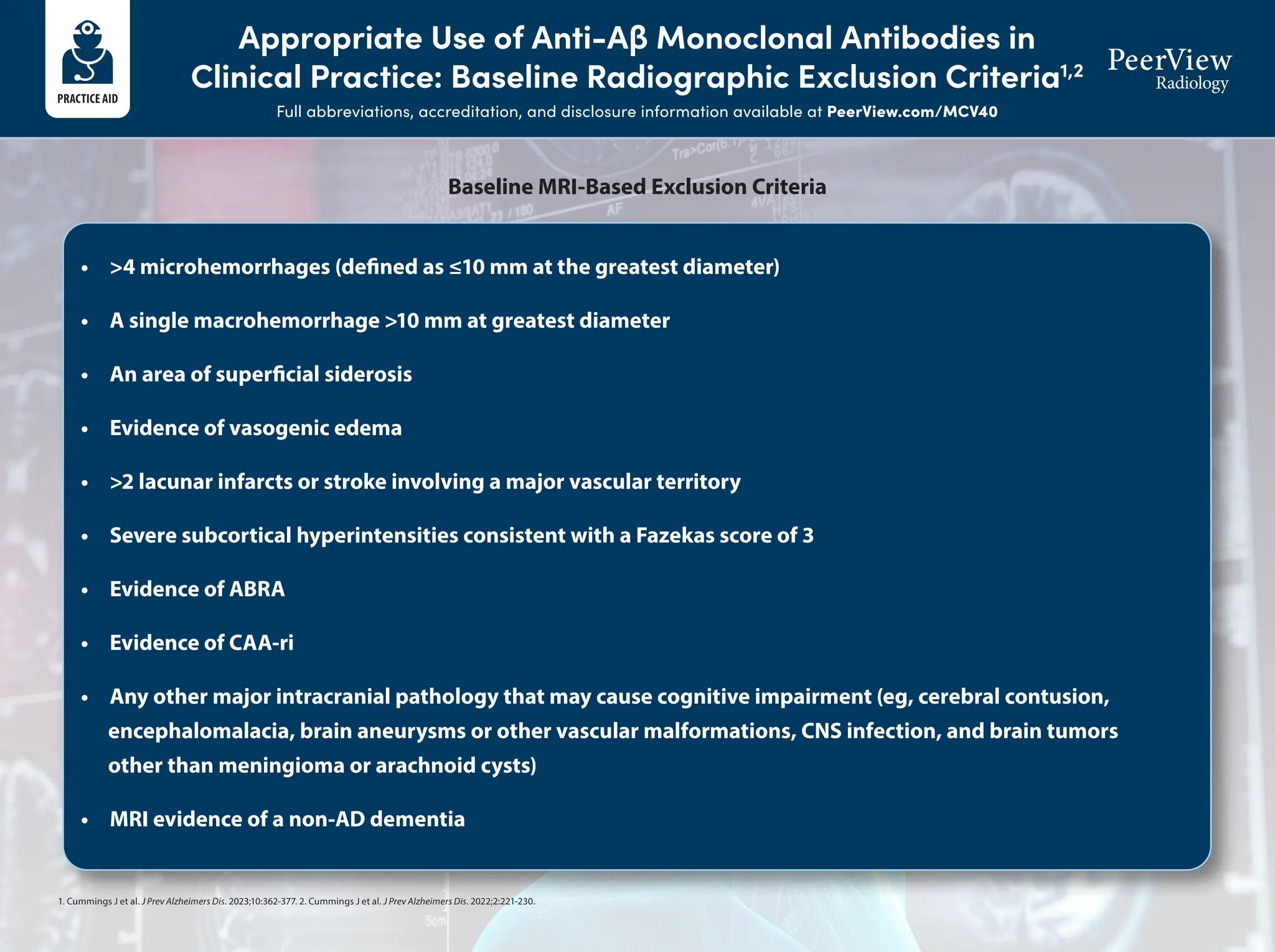 Improving the Recognition and Management of Amyloid-Related Imaging ...