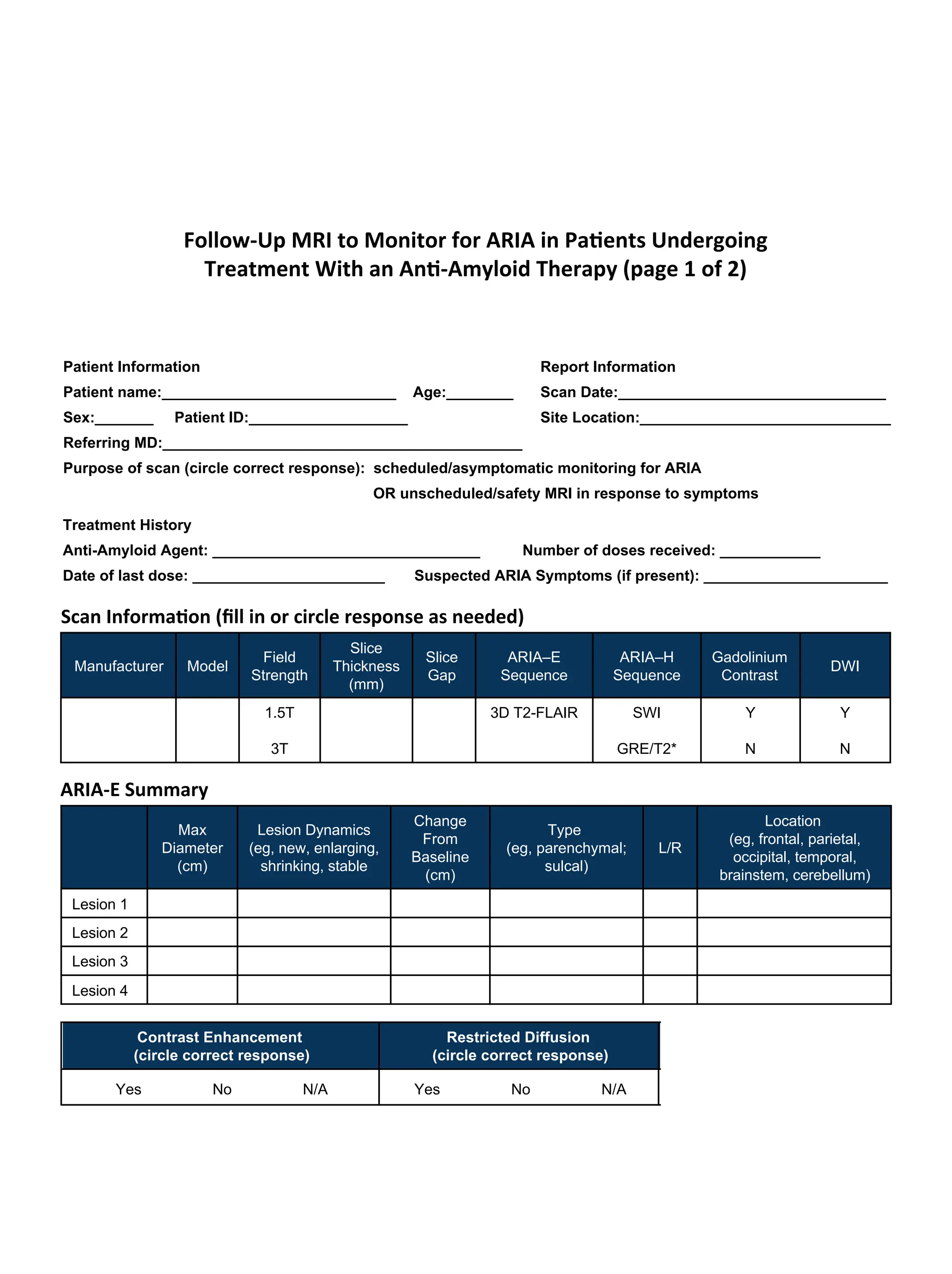 Improving the Recognition and Management of Amyloid-Related Imaging ...
