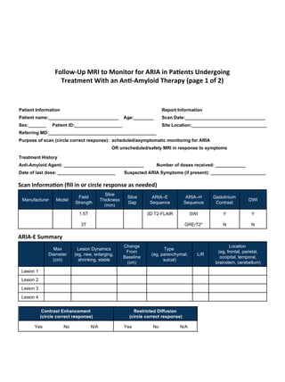 Improving the Recognition and Management of Amyloid-Related Imaging ...