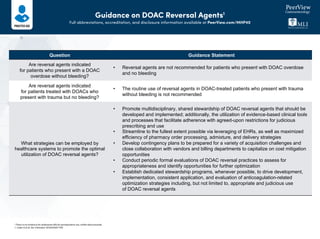 Managing Bleeding Events in Patients Receiving Direct Oral ...