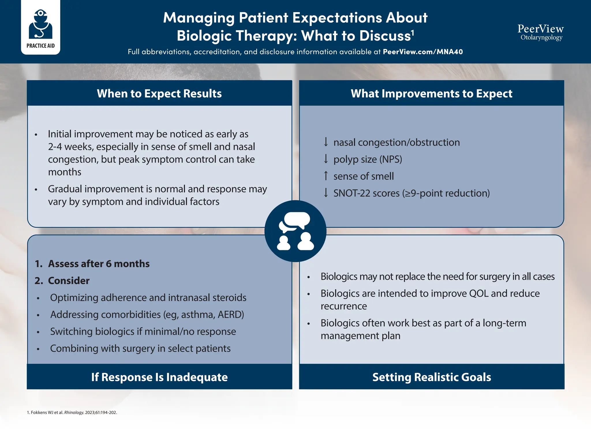The Type 2 Inflammation Connection in CRSwNP: Optimizing Patient ...