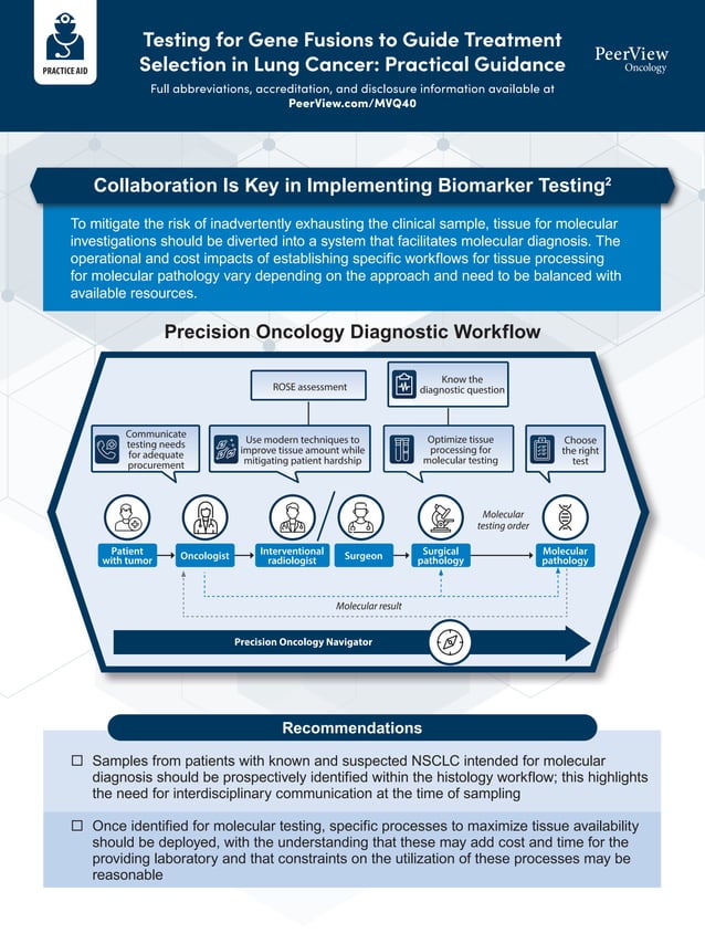 Selective, Potent, Different: How to Enhance Clinical Benefits With ...