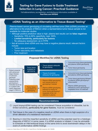 Selective, Potent, Different: How to Enhance Clinical Benefits With ...