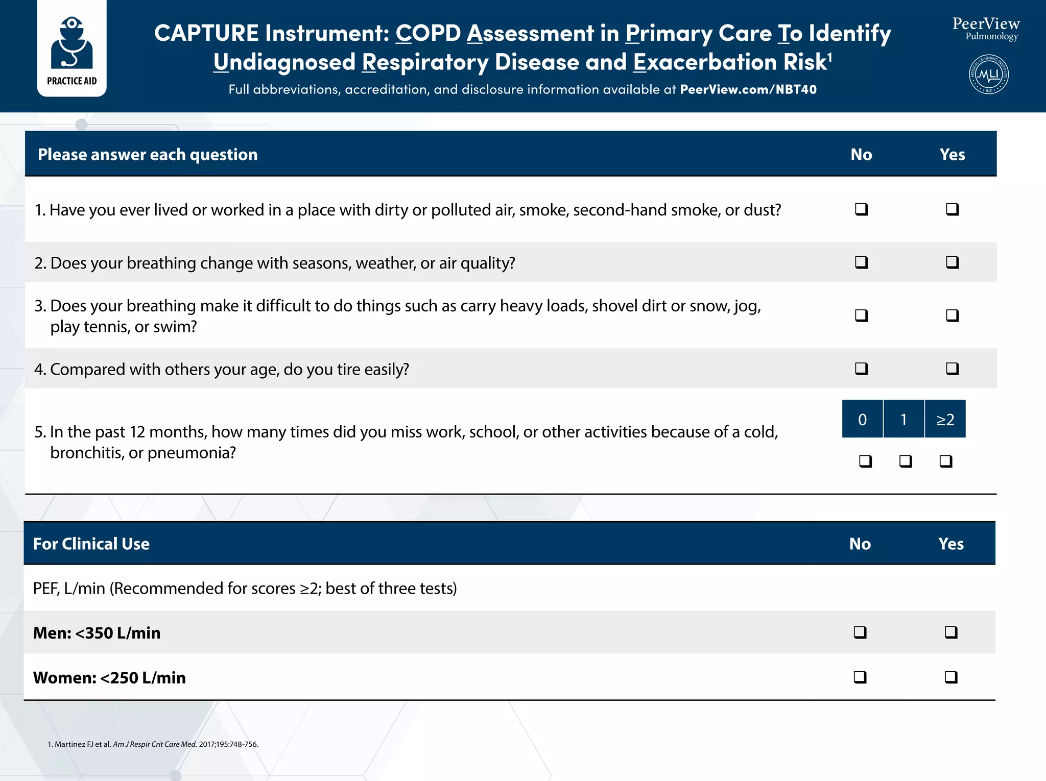 Improving Adherence to Evidence-Based Guidelines for the Diagnosis and ...