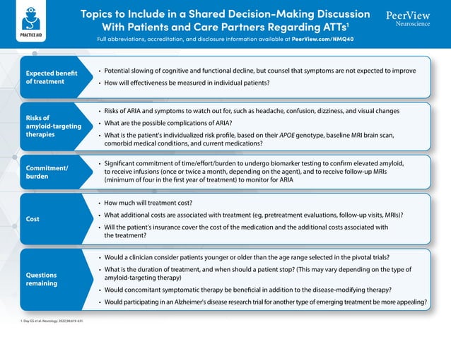 From Early Detection to Disease Modification: Personalized Approaches ...