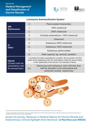 Advances in Medical Options for Uterine Fibroids and Endometriosis ...
