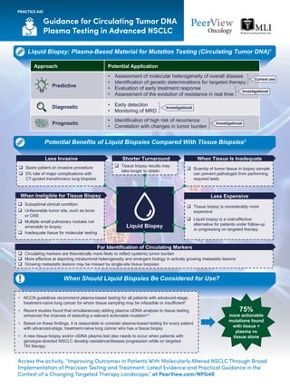 Improving Outcomes in Patients With Molecularly Altered NSCLC Through Broad Implementation of ...
