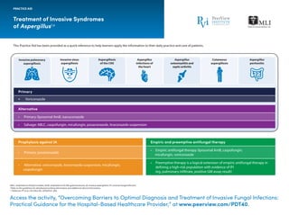 Overcoming Barriers to Optimal Diagnosis and Treatment of Invasive ...