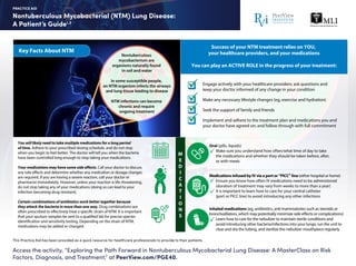 Exploring the Path Forward in Nontuberculous Mycobacterial Lung Disease: A MasterClass on Risk ...