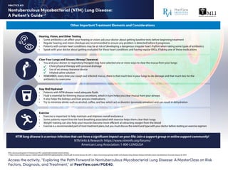 Exploring the Path Forward in Nontuberculous Mycobacterial Lung Disease: A MasterClass on Risk ...