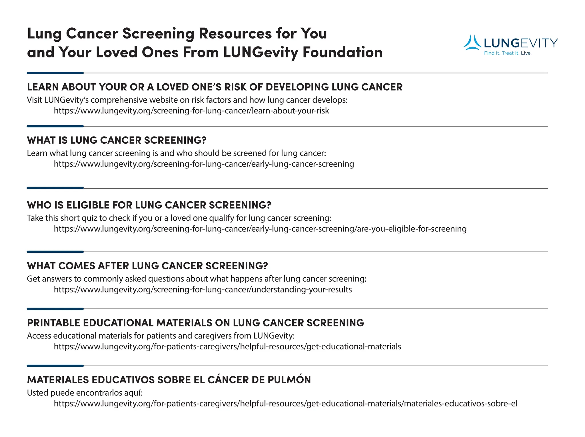 Screening and Early Intervention as the Keys to Success in Lung Cancer ...