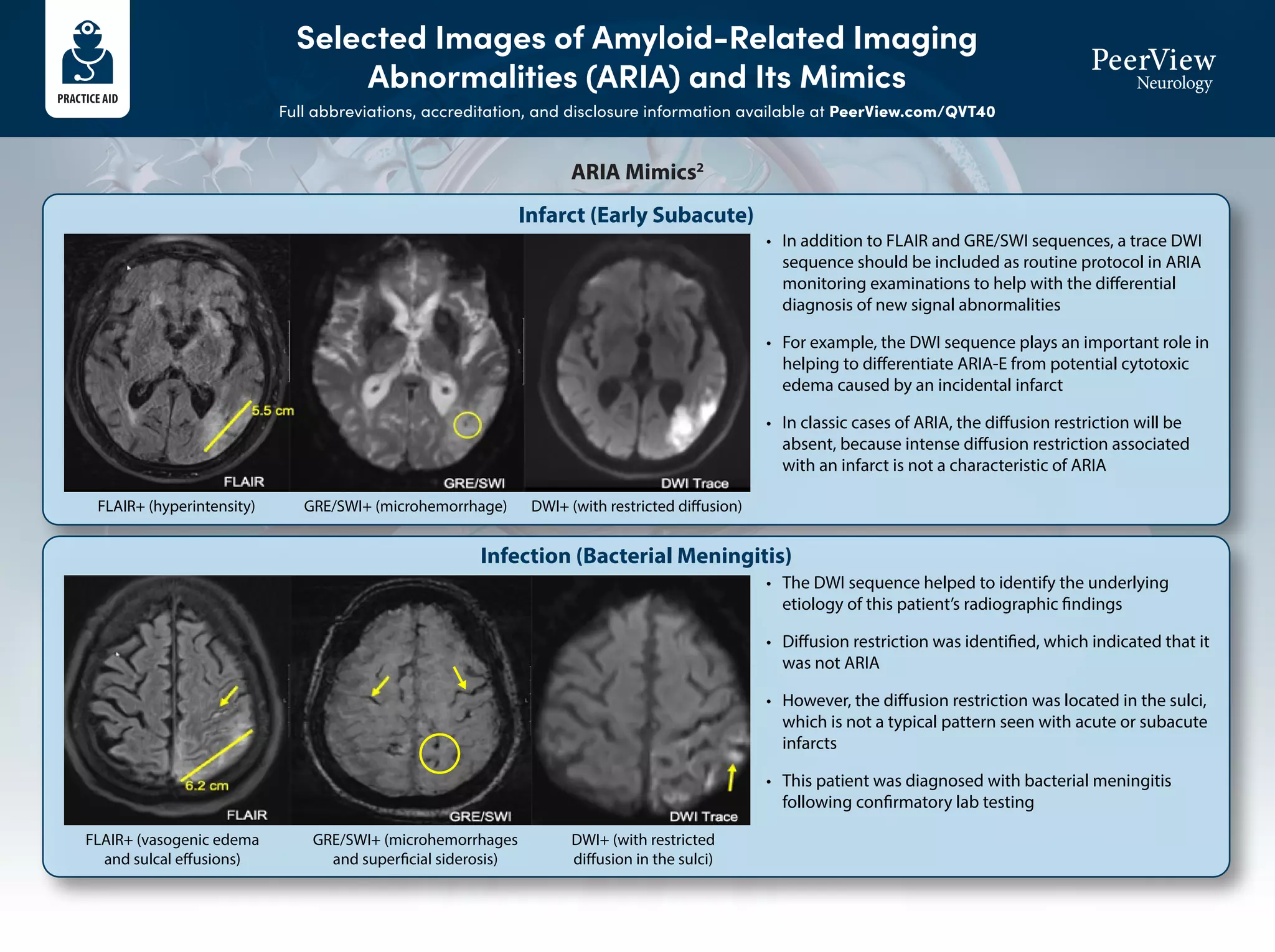 Case by Case: Actioning Patient-Centered Strategies for Risk Assessment ...