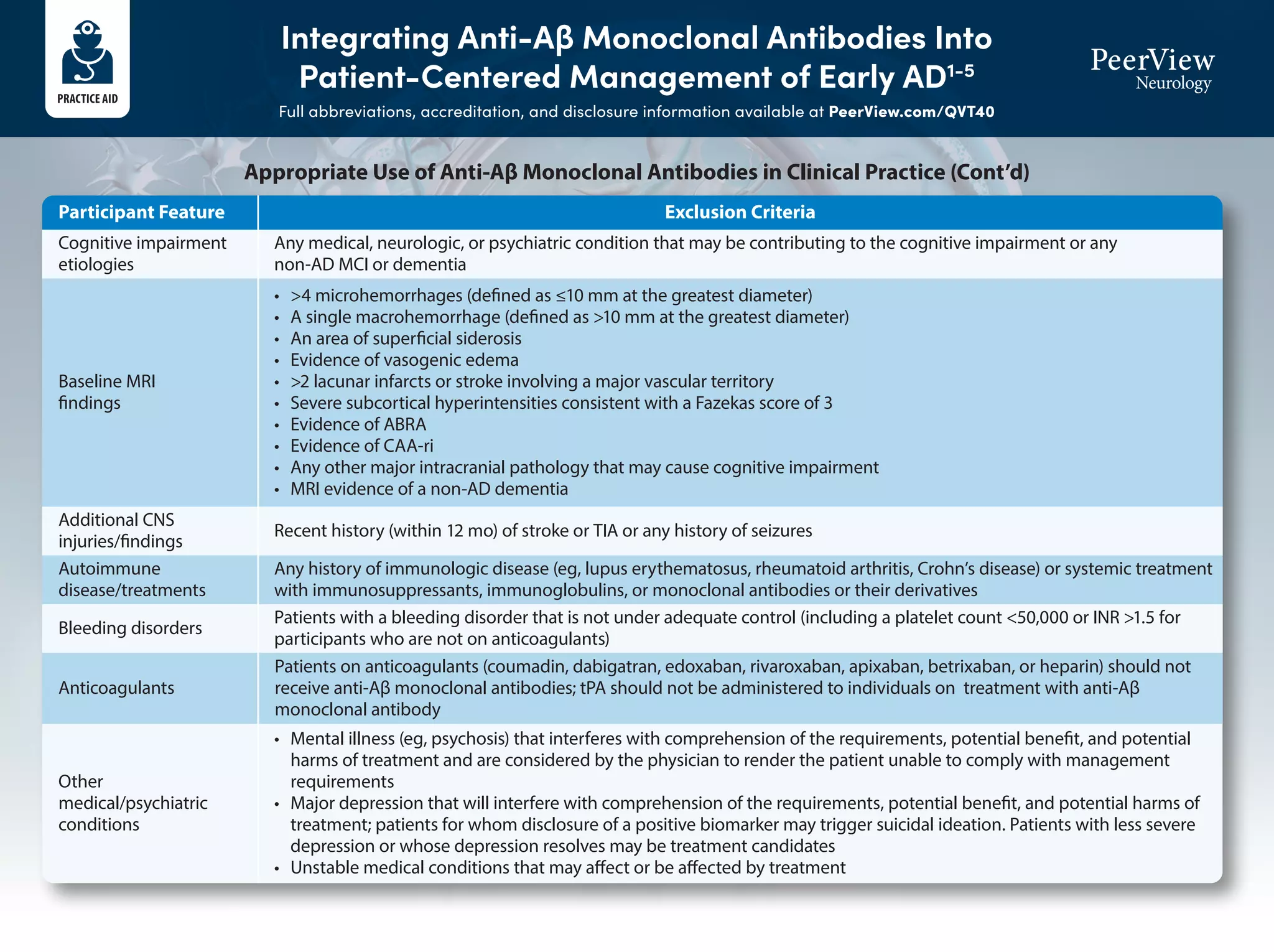 Case by Case: Actioning Patient-Centered Strategies for Risk Assessment ...
