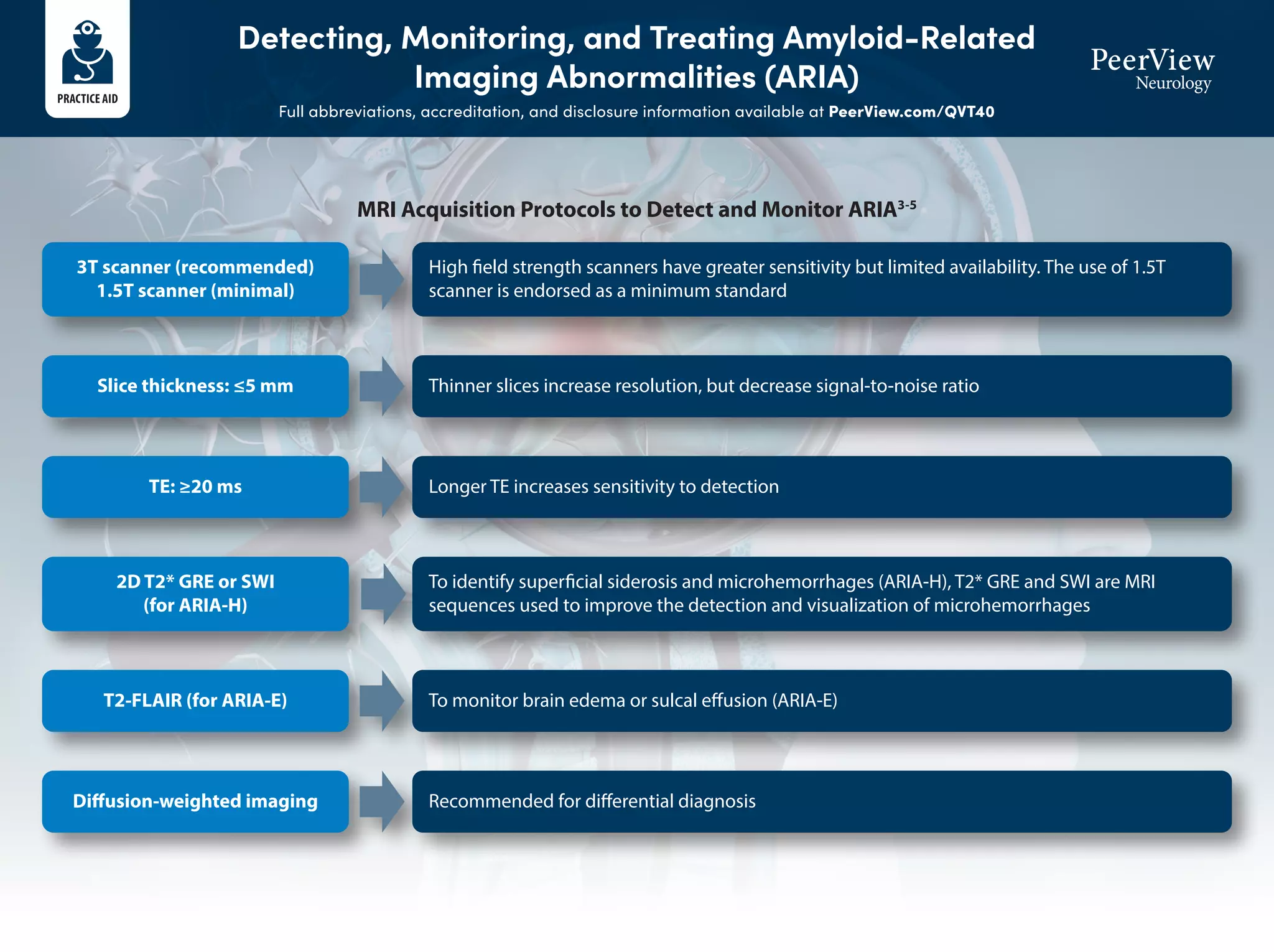 Case by Case: Actioning Patient-Centered Strategies for Risk Assessment ...