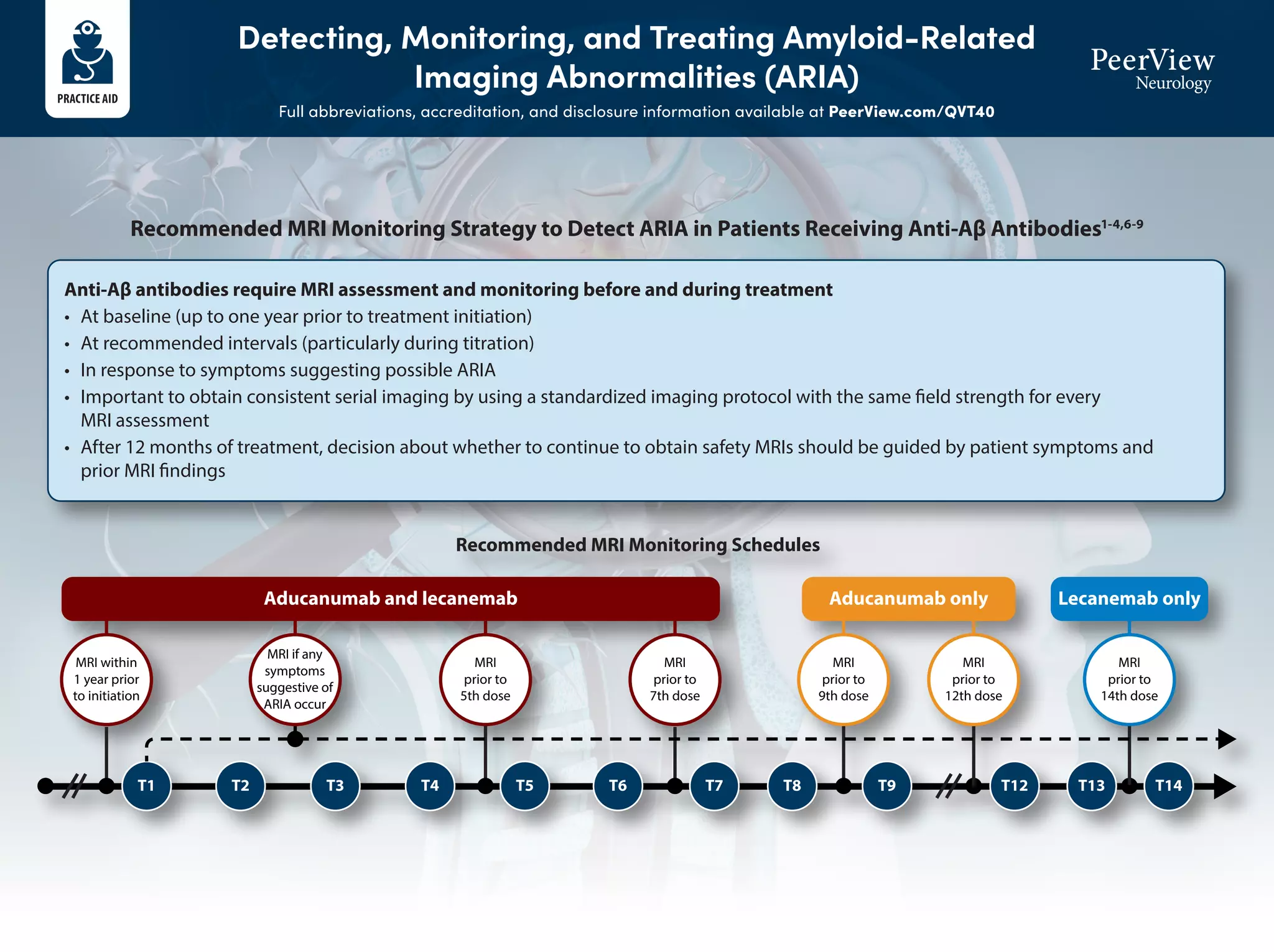 Case by Case: Actioning Patient-Centered Strategies for Risk Assessment ...