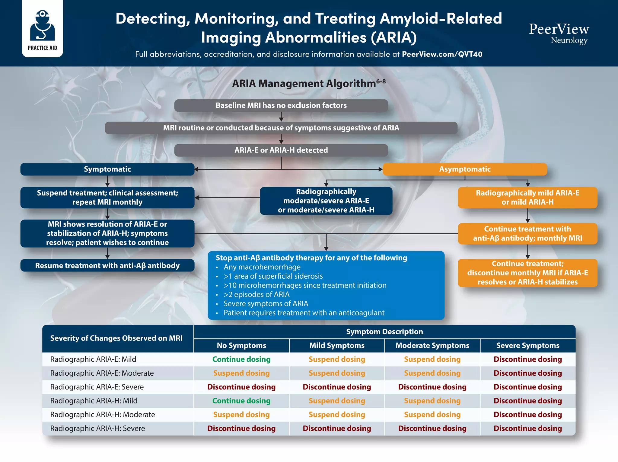 Case by Case: Actioning Patient-Centered Strategies for Risk Assessment ...