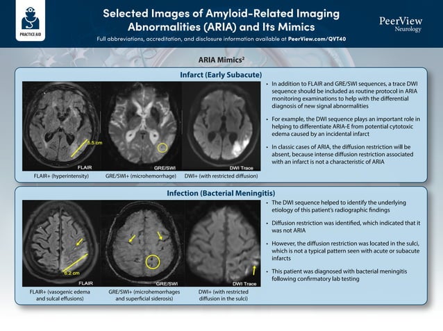 Case by Case: Actioning Patient-Centered Strategies for Risk Assessment ...