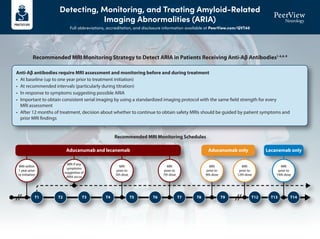 Case by Case: Actioning Patient-Centered Strategies for Risk Assessment ...