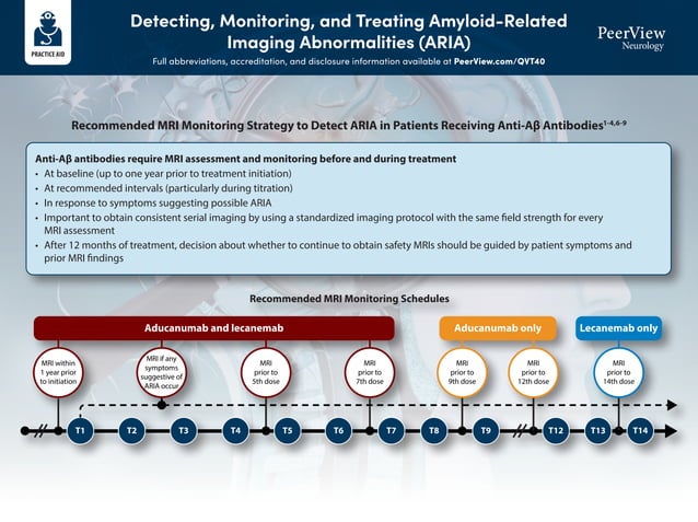 Case by Case: Actioning Patient-Centered Strategies for Risk Assessment ...