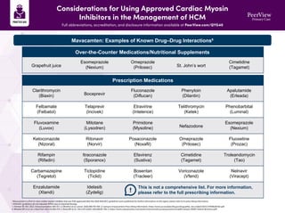 Calling Primary Care Partners to Action in Hypertrophic Cardiomyopathy ...