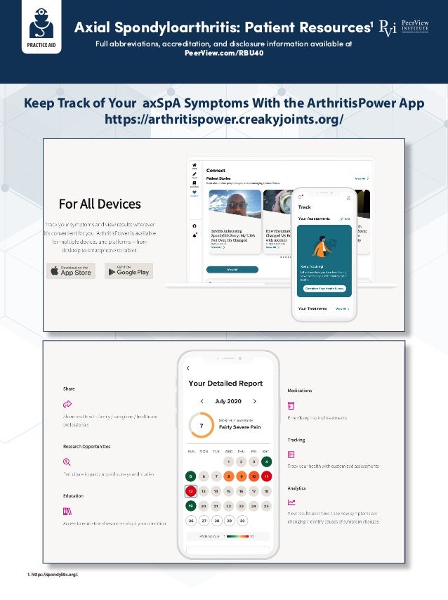 Recognition and Management of Axial Spondyloarthritis: Best Practices ...
