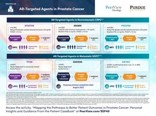 Mapping the Pathways to Better Patient Outcomes in Prostate Cancer ...