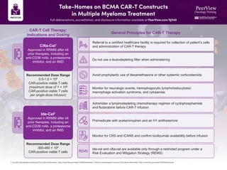 Betting on BCMA in Multiple Myeloma: Oncology Nurse Principles for Delivering Effective Care ...