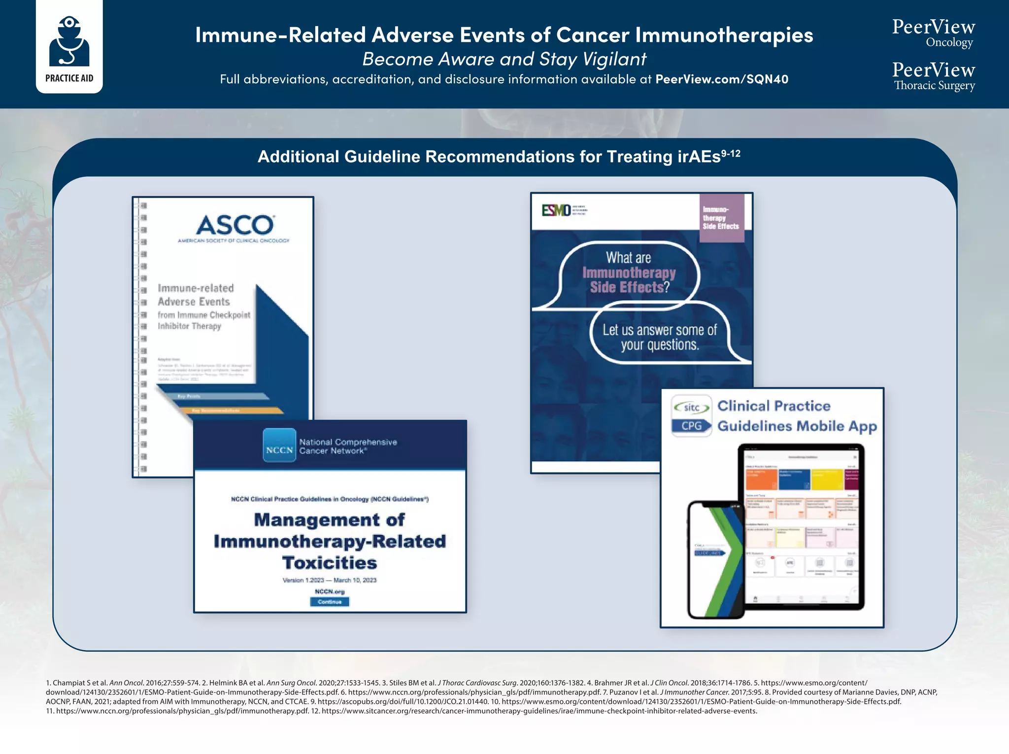 Neoadjuvant, Adjuvant, or Both: How to Solve the Puzzle of ...