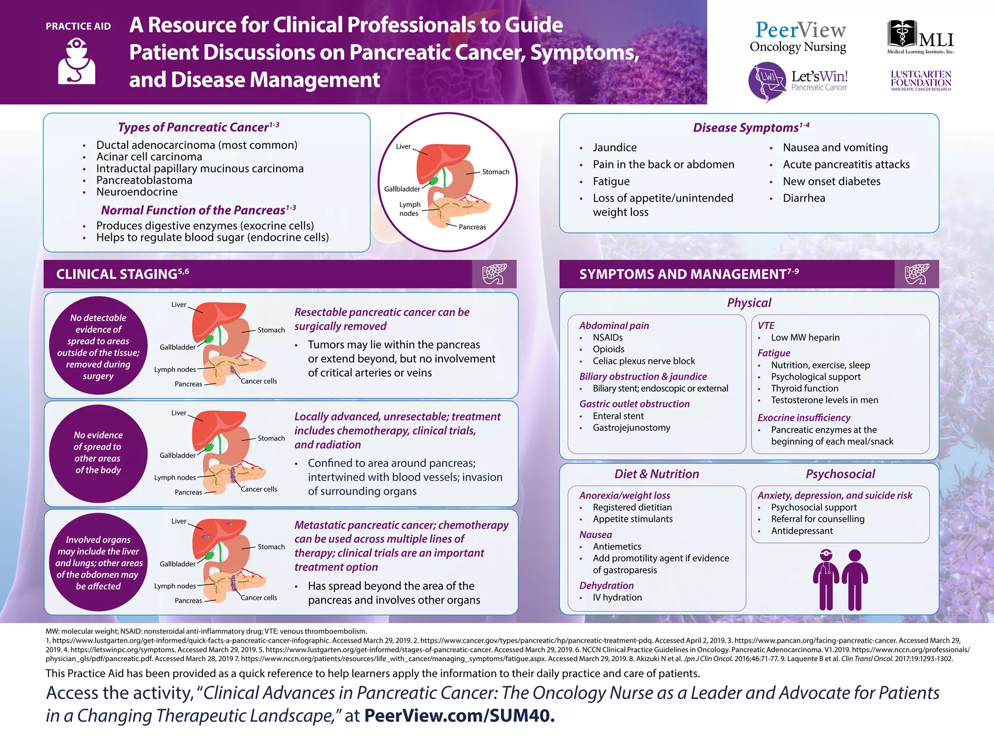 Clinical Advances in Pancreatic Cancer: The Oncology Nurse as a Leader ...
