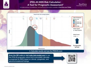 The Team Takes Command in MDS: Guidance on Diagnostic and Treatment ...