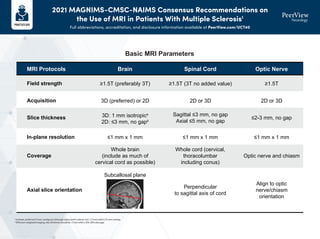 Taking a Closer Look at Each Patient: Exploring Novel Biomarker and ...