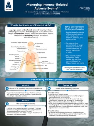Endometrial Cancer Care in the Age of Immunotherapy: Translating ...