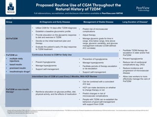 The New Normal: Digital Technologies for People Living With Insulin ...