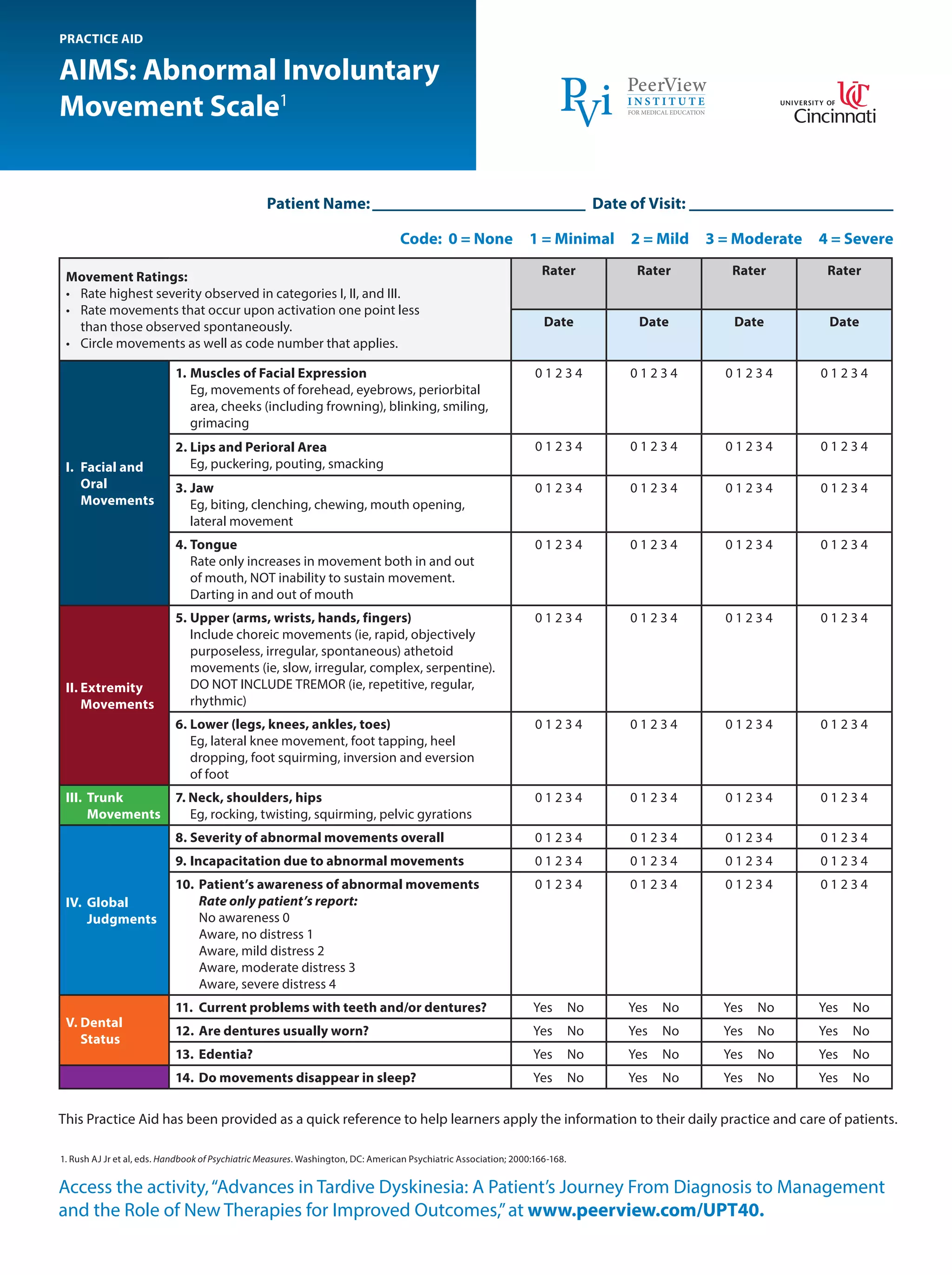 Advances in Tardive Dyskinesia: A Patient's Journey From Diagnosis to ...