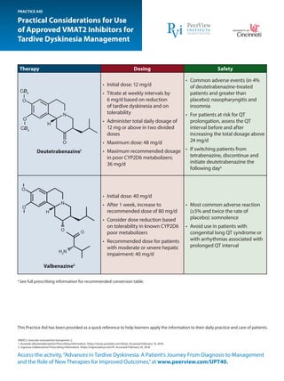 Advances in Tardive Dyskinesia: A Patient's Journey From Diagnosis to ...