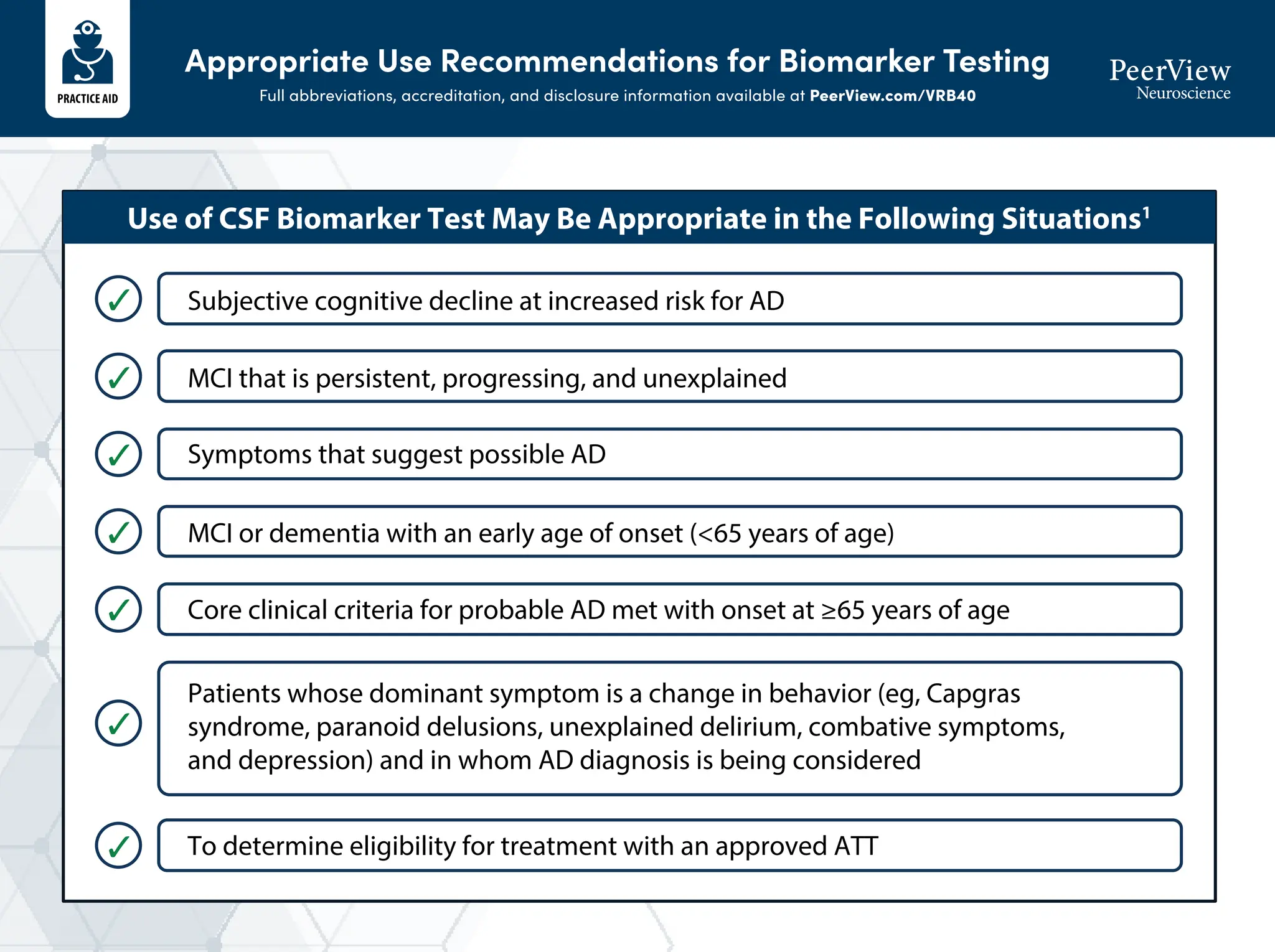 Integrating Biomarker Testing Into Alzheimer’s Disease Workflows: Tools ...