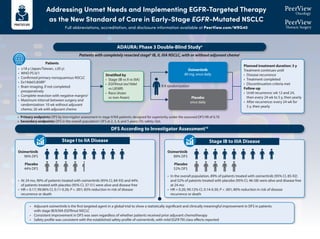 Precision Decisions in Multimodal Management of Early-Stage NSCLC ...