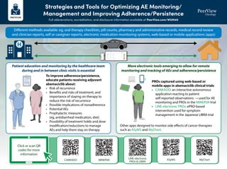 Safeguarding Patients With HR+, HER2-, High-Risk, Early Breast Cancer ...