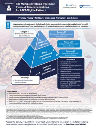 How I Think, How I Treat: Understanding Innovation in Multiple Myeloma ...