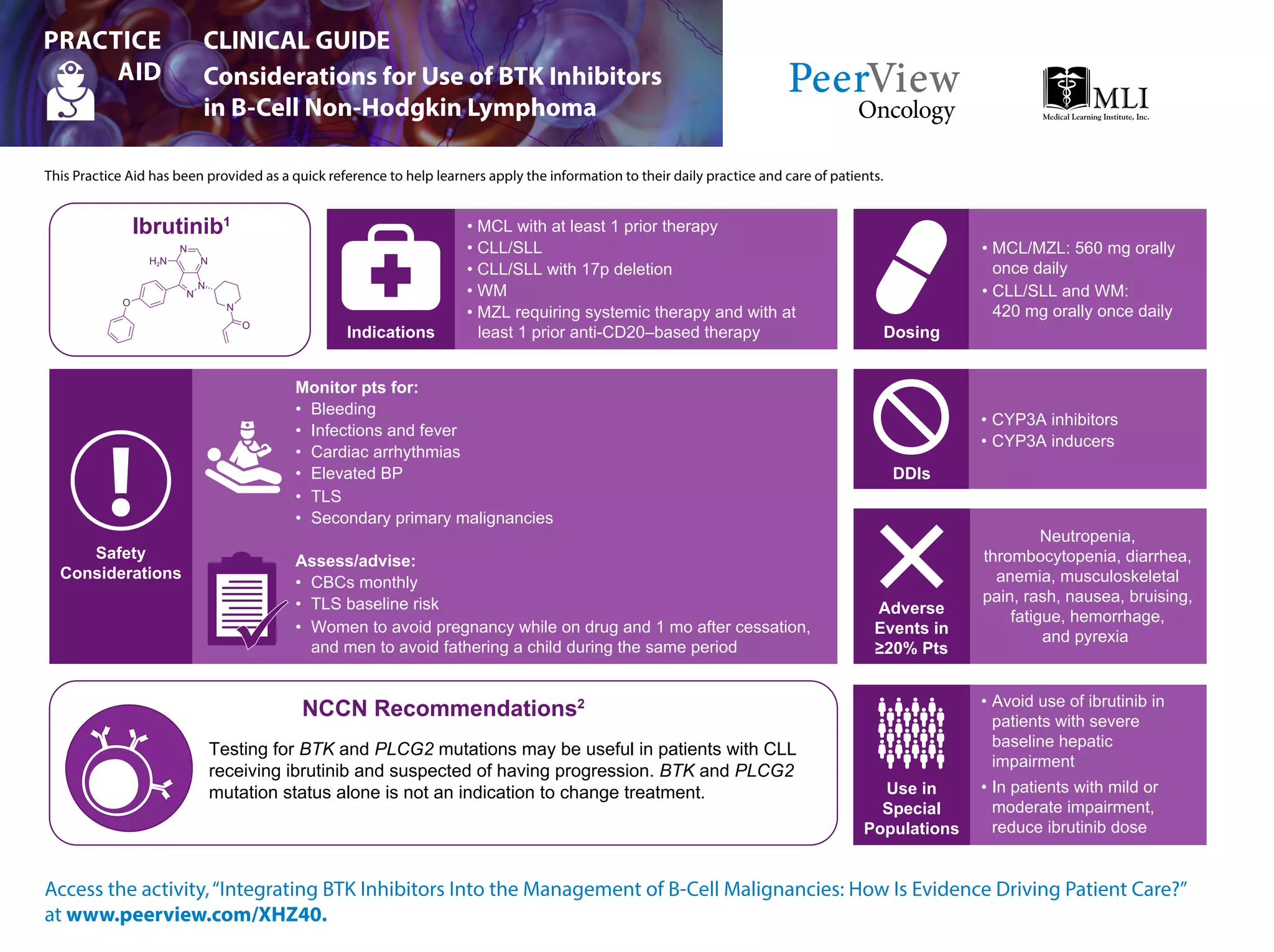 Integrating BTK Inhibitors Into the Management of B-Cell Malignancies ...