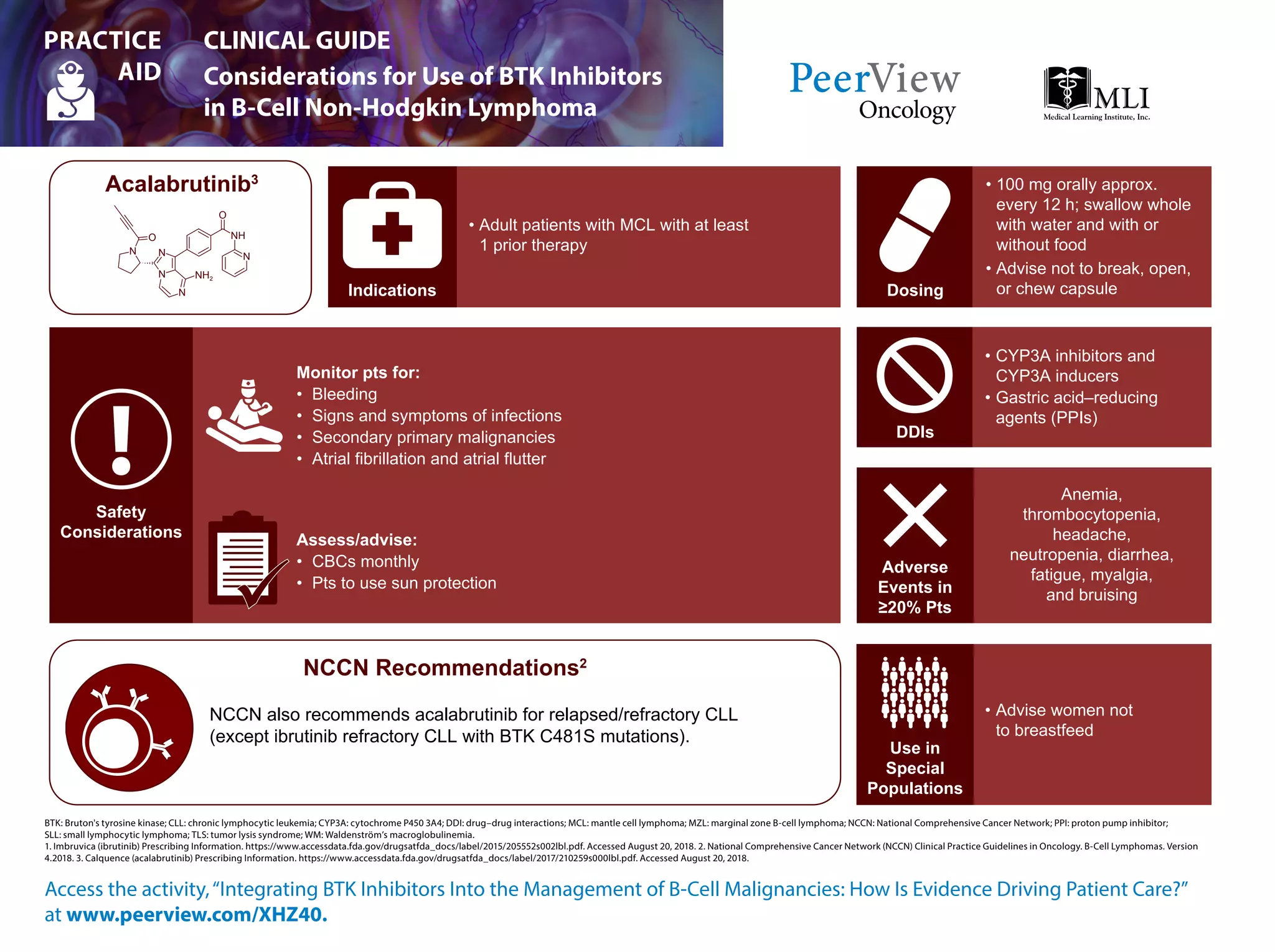 Integrating BTK Inhibitors Into the Management of B-Cell Malignancies ...