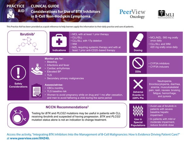 Integrating BTK Inhibitors Into the Management of B-Cell Malignancies ...