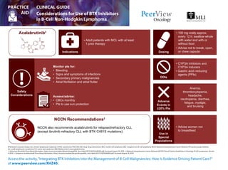 Integrating BTK Inhibitors Into the Management of B-Cell Malignancies ...