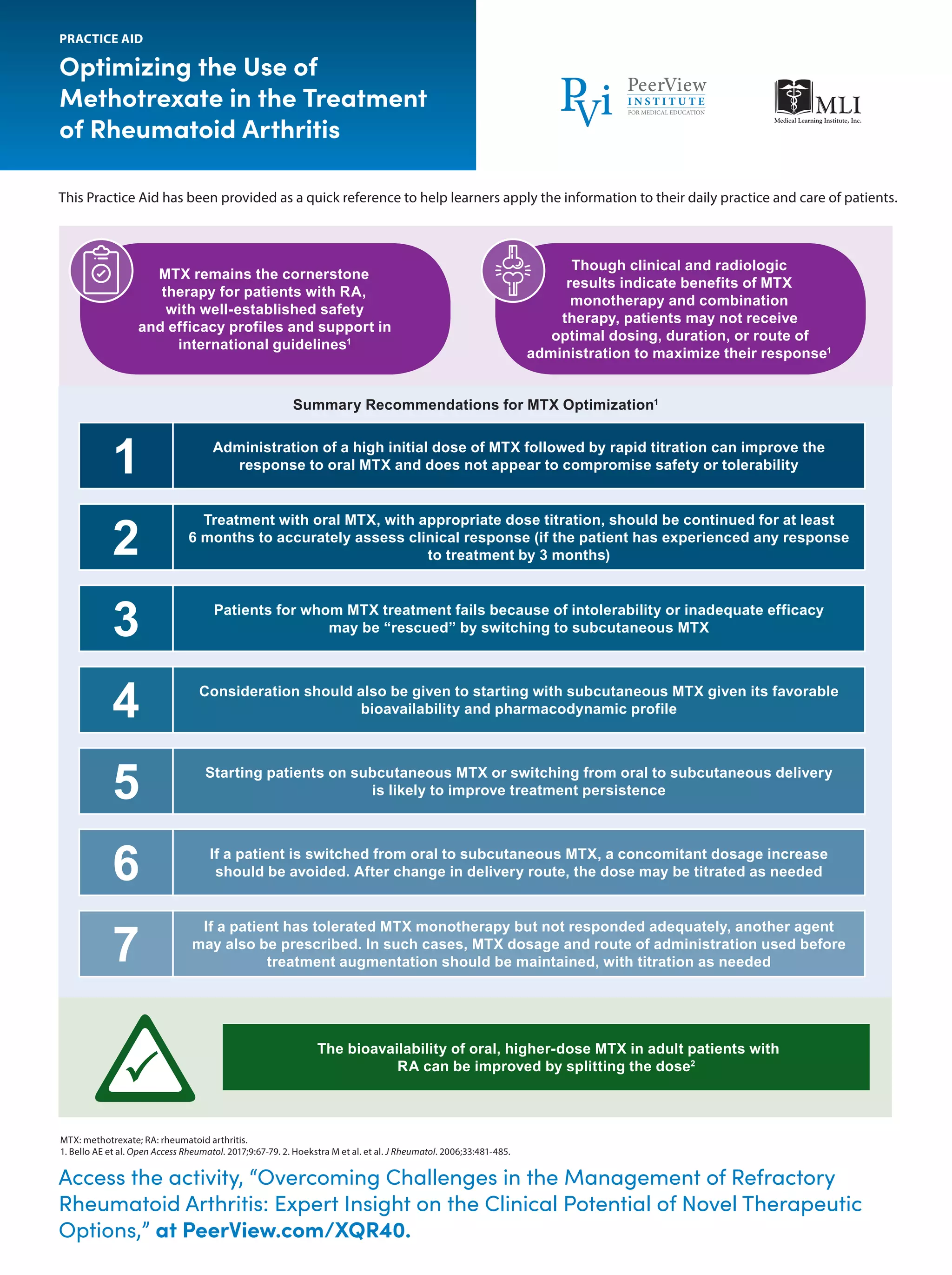 Overcoming Challenges in the Management of Refractory Rheumatoid ...