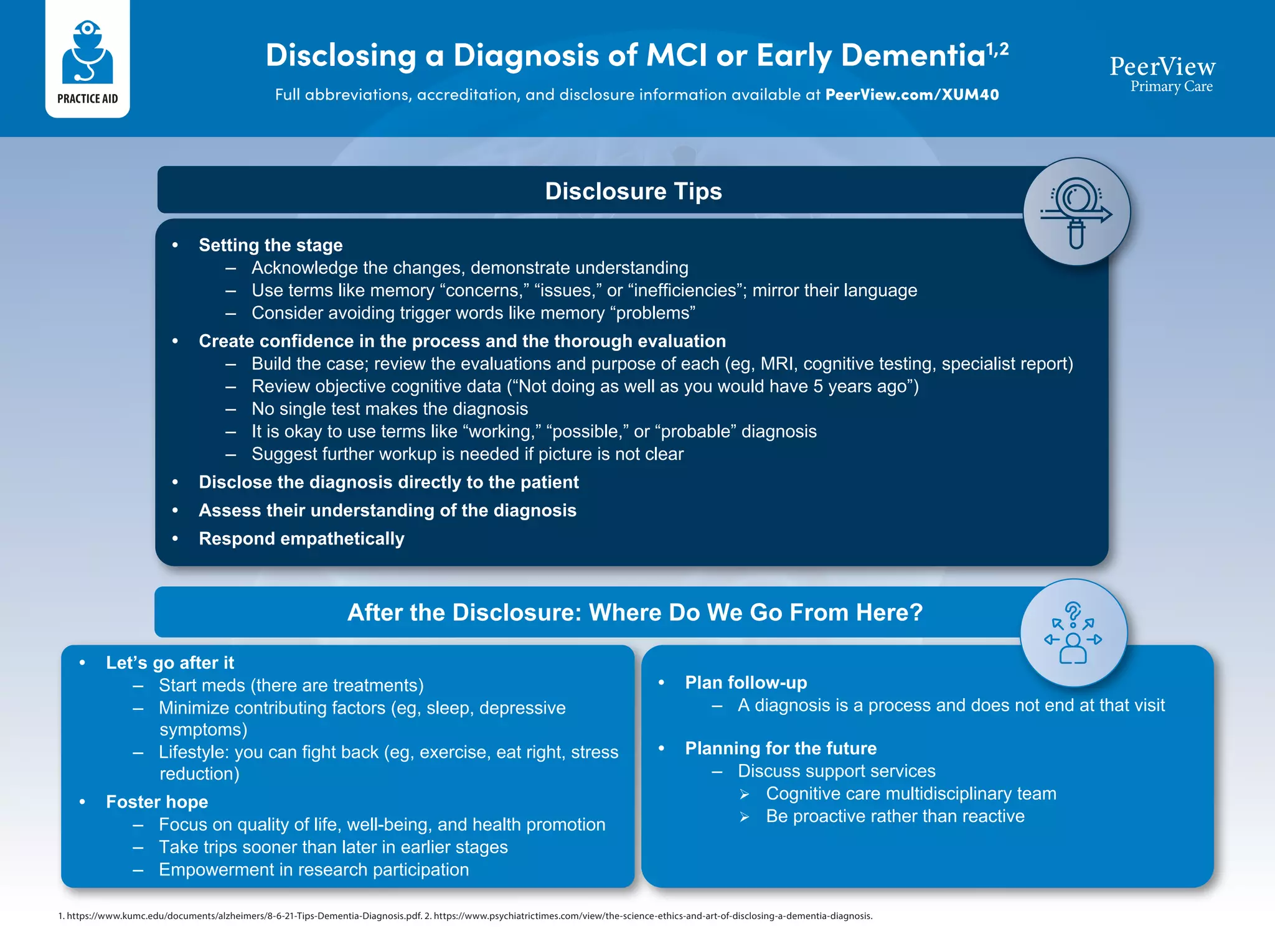 Facilitating Cognitive Assessment in Primary Care for the Timely ...