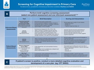 Facilitating Cognitive Assessment in Primary Care for the Timely ...