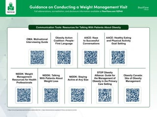 Leading the Charge to Change the Obesity Narrative: Supporting Primary Care to Improve Weight ...