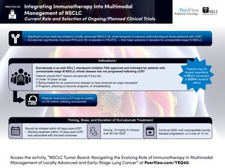 NSCLC Tumor Board: Navigating the Evolving Role of Immunotherapy in ...