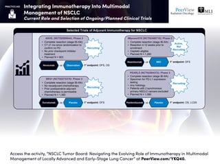 NSCLC Tumor Board: Navigating the Evolving Role of Immunotherapy in ...